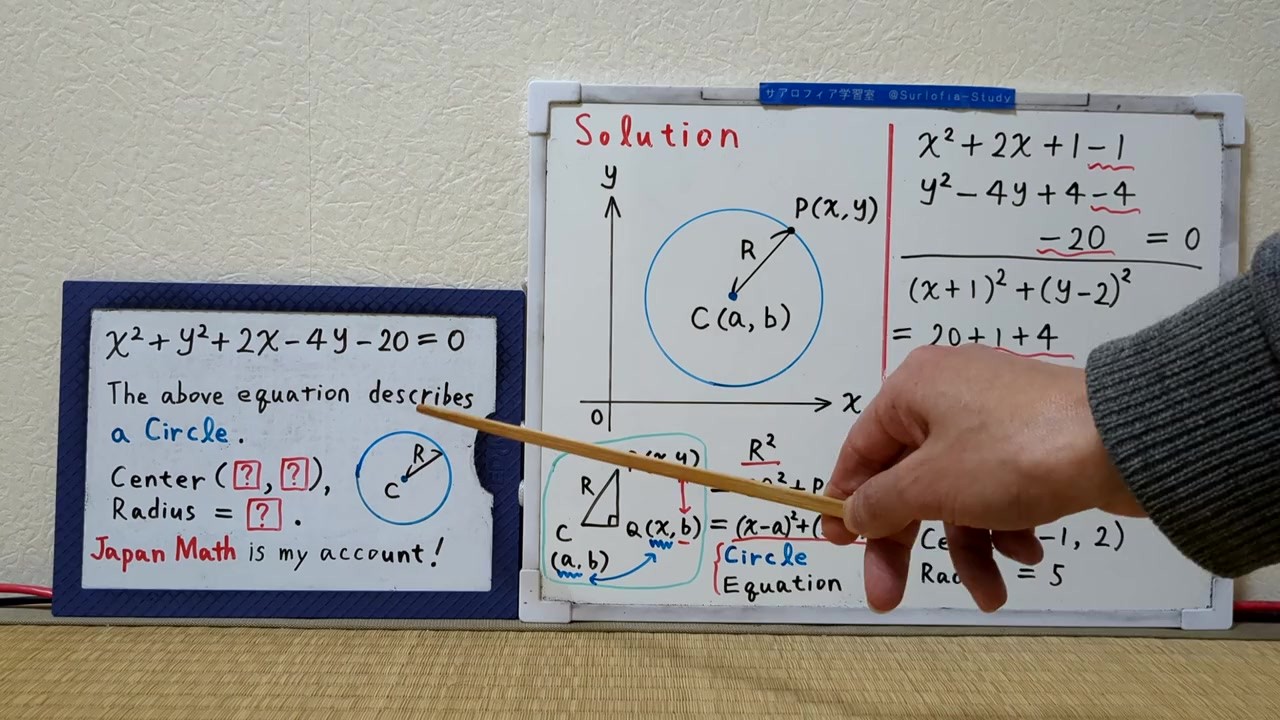 Equation Describes A Circle [japanmath] Big Natural Tits Free Sex